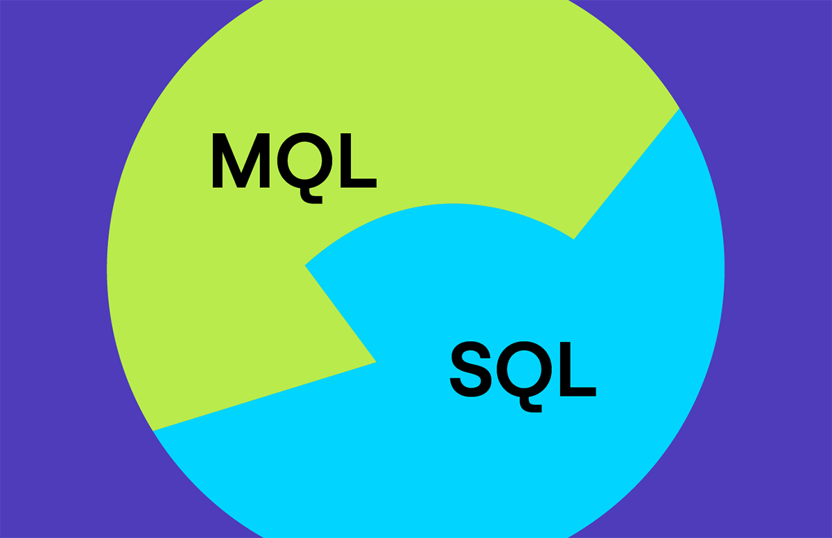 MQL vs SQL: What They Mean and Why They Matter